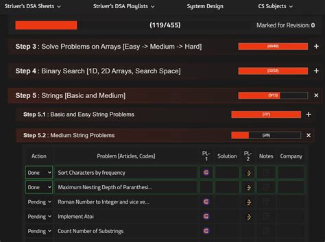 ajeet kumar on linkedin 100daysofcode code striversa2zdsa learninpublic coding dsa…