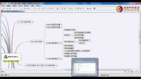 Mql5编程第10课mql高级语法讲解(一) Youtube Mql5编程第10课mql高级语法讲解(一) Youtube