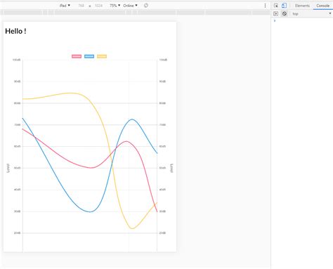 Touch Compatible · Issue 20 · Artus9033chartjs Plugin Dragdata · Github