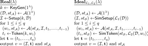 Figure 1 From Fast Searchable Encryption With Tunable Locality Semantic Scholar