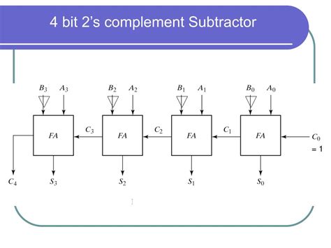 Ppt Combinational Circuits Powerpoint Presentation Free Download