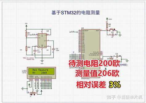 基于stm32的电阻测量 Ne555振荡电路proteus仿真设计 Proteus仿真 程序设计 设计报告 讲解视频） 知乎