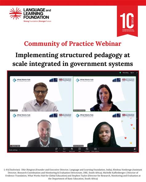 Communityofpractice Structuredpedagogy Scale Government… Language And Learning Foundation