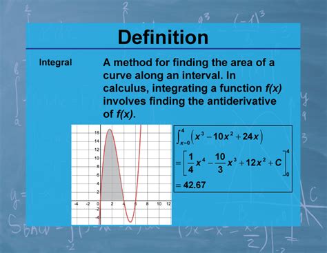 Definition Calculus Topics Integral Media4math