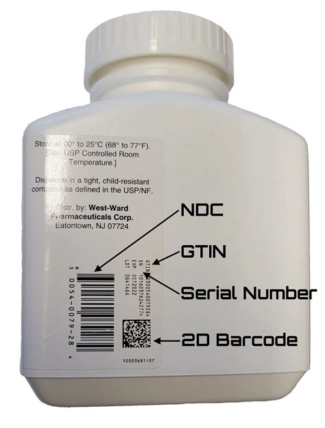 Medtrax Dscsa Information — Medtrax
