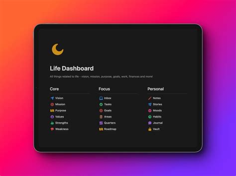Notion Productivity Organise Plan Life Design Template Abdola