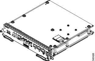Cisco ASR And ASR U Aggregation Services Router Hardware Installation Guide Overview