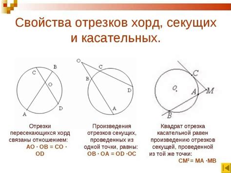 Полезные свойства касательных и секущих Rkv School математика онлайн ВКонтакте