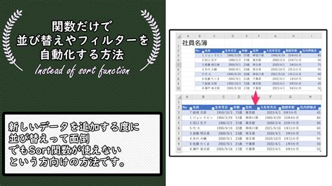 Excel担当者辞めてピンチ！セル内の式が複雑すぎて何やっているかわからない！という時の対処方法 Excel X Spreadsheet