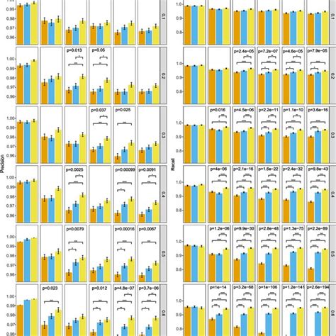 Schematic Diagram Of Multiple Imputation By Chained Equations Approach Download Scientific