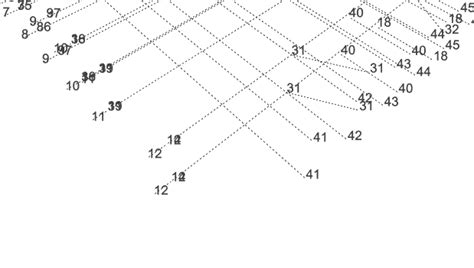 Tagging Grid Lines Or Include Annotations For Ifc Export Rhinolands