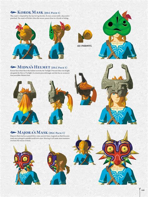 Read Online The Legend Of Zelda Breath Of The Wildcreating A Champion