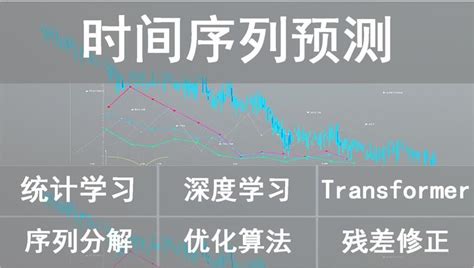 时间序列预测存在的问题：如何真正预测未来值？ 知乎