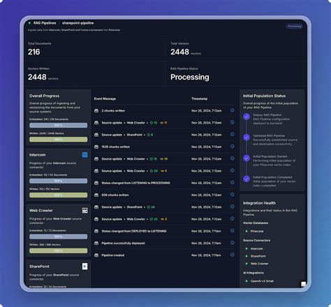 Think You Cant Build Smart Rag Pipelines With Sharepoint Think Again