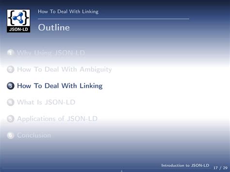 Introduction To Json Ld Ppt