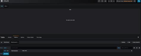 I Cant Display My Elasticsearch Index In Table Panel Elasticsearch