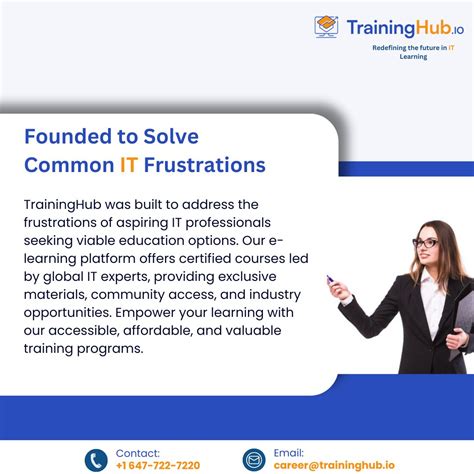 On Linkedin Excel Python Sql Msbi Bigdata Hadoop Careerbridgetrio