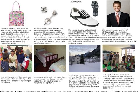Figure From Multimodal Neural Language Models Semantic Scholar