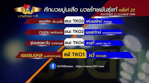 ข่าวมวยเด็ด วิกหมอชิต ผลมวยไทย 7 สี 12 ก พ 66 เวน่อม ลัคกี้บันเทิง Vs พรพิทักษ์ นครสหมิตรแทรคเตอร์