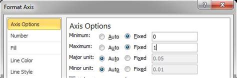 Thermometer Chart In Excel TeachExcel Com