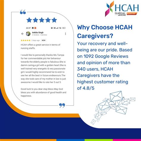 Sanjay Chahar Posted On Linkedin