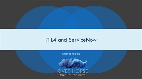PDF ITIL4 And ServiceNow Integrate With Social Collaboration And Ticketing And Workflow
