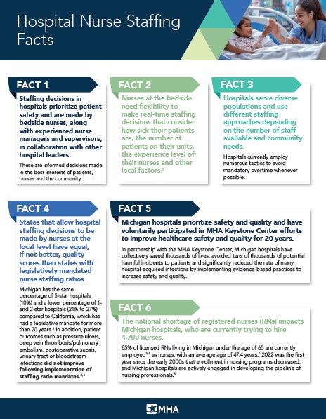 Nurse Staffing Ratios Mha Michigan Health And Hospital Association