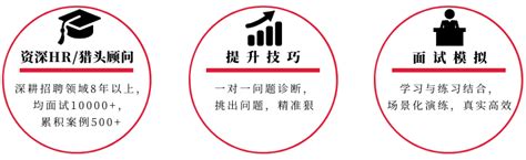应聘面试模拟面试技巧培训面试问题辅导提供更专业的求职和职场辅导服务 蜜职