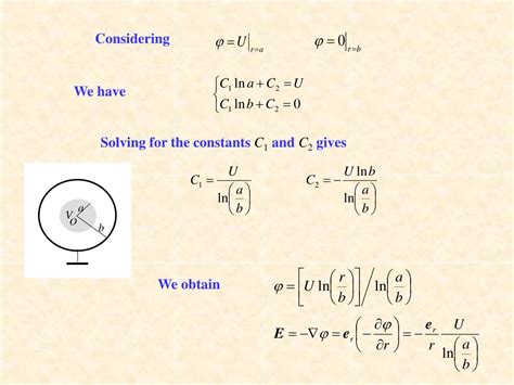 Ppt Chapter 3 Boundary Value Problems In Electrostatics Powerpoint Presentation Id 5700441