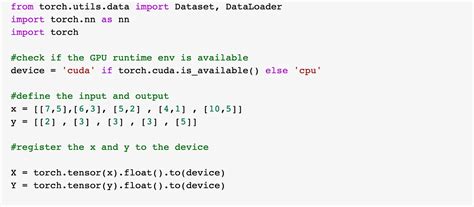 Interpreting Acf Or Auto Correlation Plot By Dipanwita Mallick