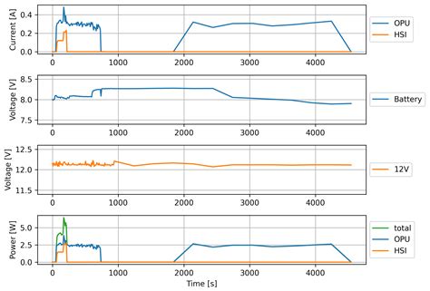 remote sensing free fulltext a robust deep learning