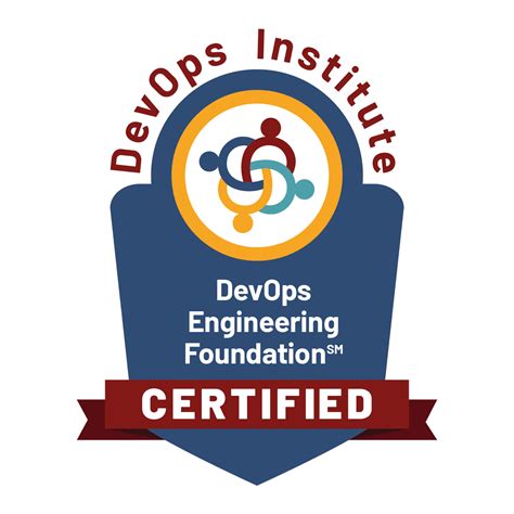 devops engineering foundation