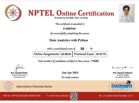 Deepak K On Linkedin Nptel Dataanalytics Python Learningjourney