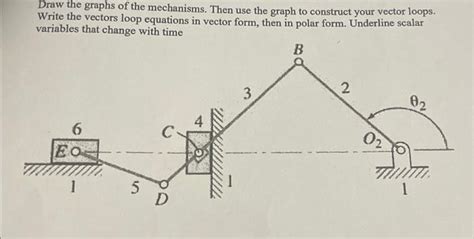Solved Draw The Graphs Of The Mechanisms Then Use The Gr