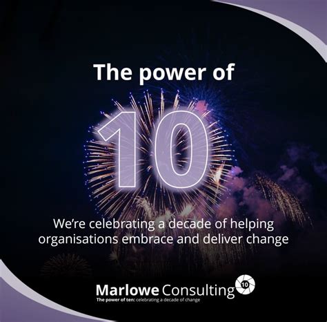 Marlowe Consulting On Linkedin Were Loving Reading The Comments From