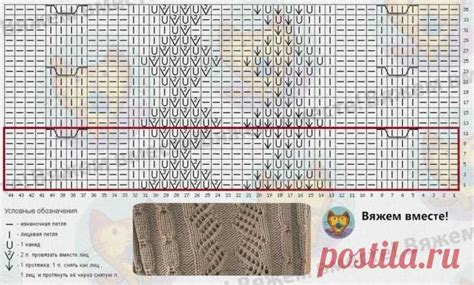 Выбираем стильные безрукавки на осень варианты от простых к более сл ВЯЗАНИЕ Постила