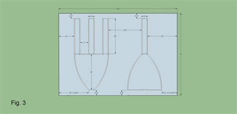 Design Experiments Current
