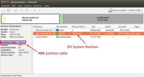 Cannot Apply The Secure Boot Dbx Configuration Update Rlinux4noobs