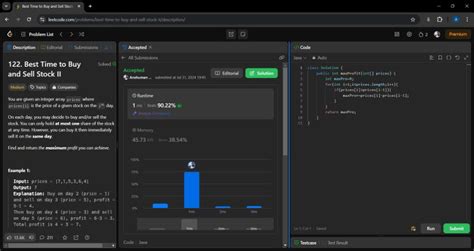 Leetcode Solved A Question On Profit By Buying And Selling Stock Anshuman Gogoi Posted On The