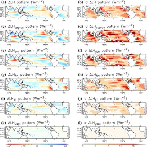 A Latent Heat Flux Composite Bias Pattern For The 11 Model Cmip5