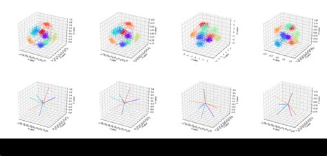 The Visualization Results For Latent Features And Learned Weight Download Scientific Diagram