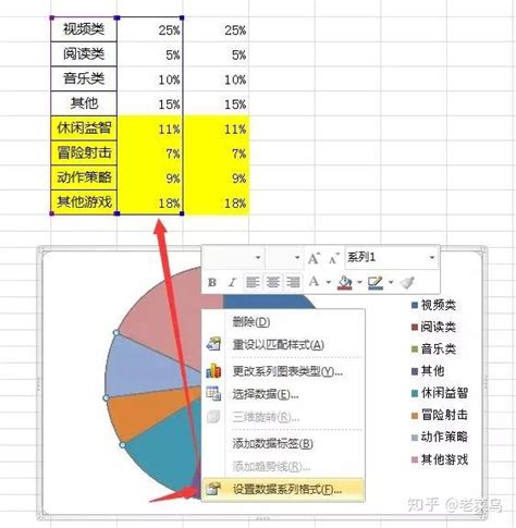 全网最详细的子母饼图做法介绍（必须收藏）！ 知乎