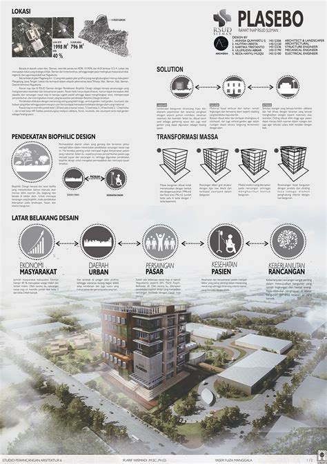 Architecture Presentation Board Spa 6 2 On Behance Layout