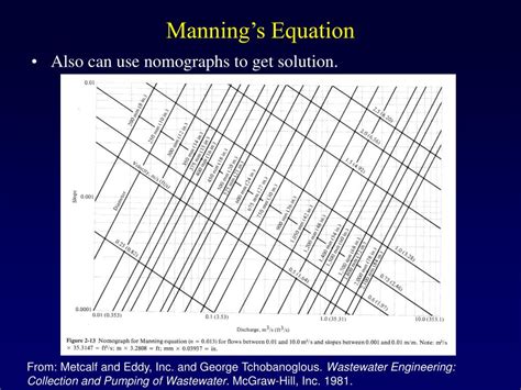 Ppt Module 3d Flow In Pipes Mannings Equation Powerpoint Presentation Id 1038694