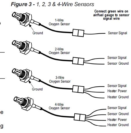 02 Sensor 4 Wire O2 Sensor Wiring Diagram Collection