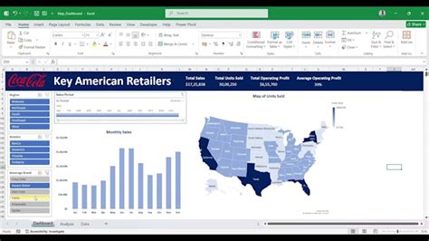 design excel charts dashboards and templates for you by bijoy xl fiverr