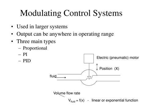 P IDs Piping Instrumentation Diagrams And P ID Valve THINKTANK
