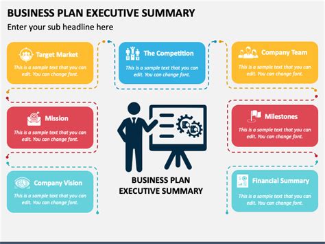Executive Summary Template Business Plan Template Exe Vrogue Co