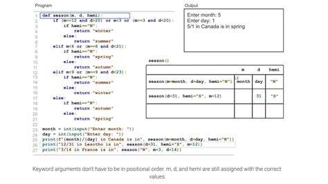 Using Keyword Arguments Ch 6 Video 13 Youtube