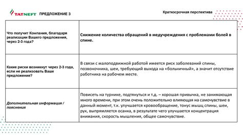 Практическая работа кандидата на должность руководителя диспетчерской службы производственного